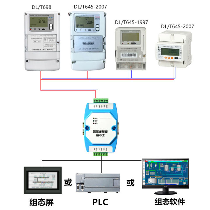 Electricity meter DLT645-1997/2007 DLT698 protocol to MODBUS converter RS485 meter reading ...