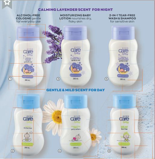 AVON CARE BABY GENTLE 200ML | Lazada PH