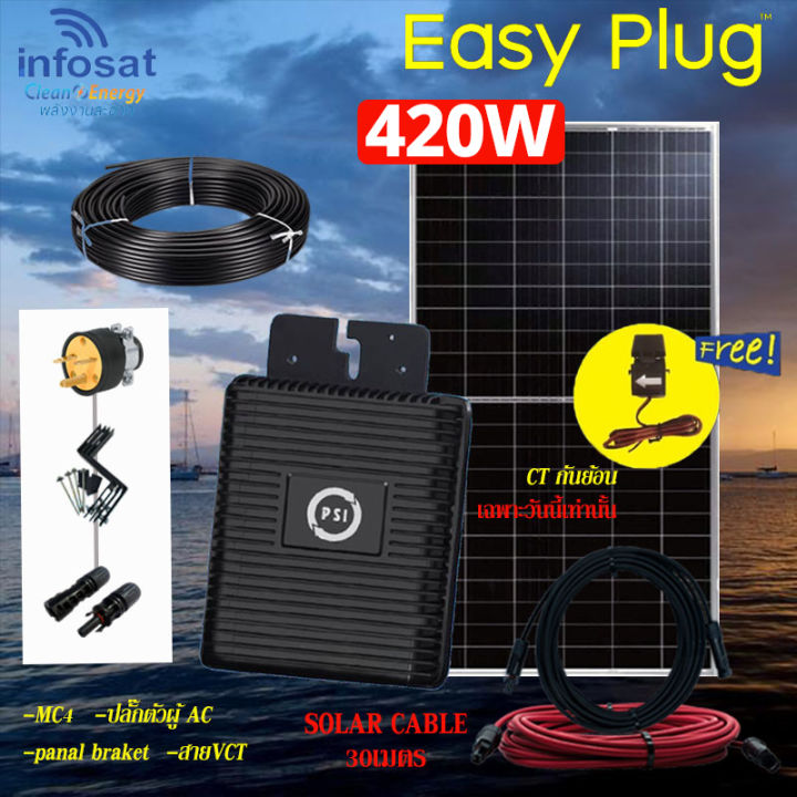 PSI Micro Inverter 400W Easy Plug พร้อมแผงMono 450W with CT System มี ...