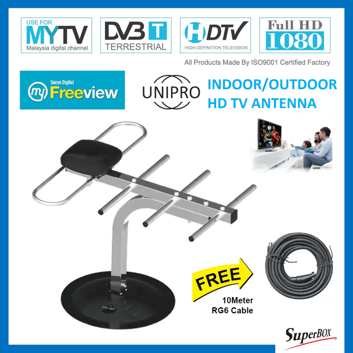 Unipro UNP-04-10m 4 Element RG6 10 Meter UHF HDTV DVB T2 Mytv brand ...