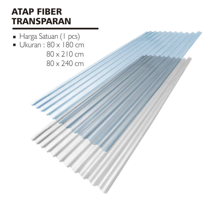 Atap Fiber Gelombang Transparan / Fiber Gelombang Transparan | Lazada ...
