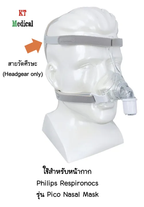 สายรัดศรีษะ (Headgear) สำหรับหน้ากาก CPAP Philips respironics รุ่น Pico ...