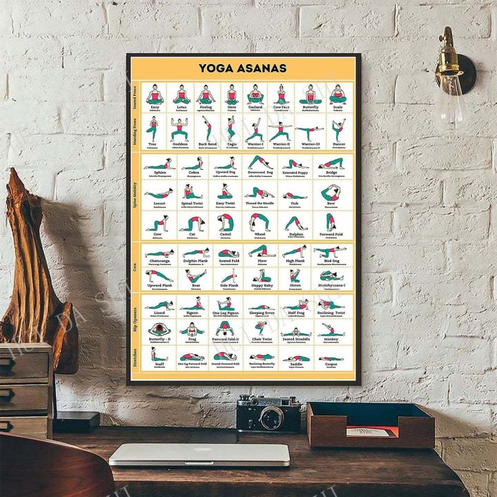Yoga Asanas Poster Yoga Poses Poster Yoga For Full Body Workout Wall ...