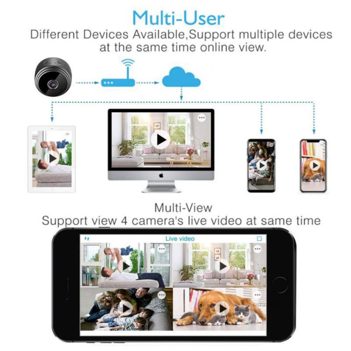 A9 Mini Camera Wireless CCTV Wifi security remote control Spy Camera ...