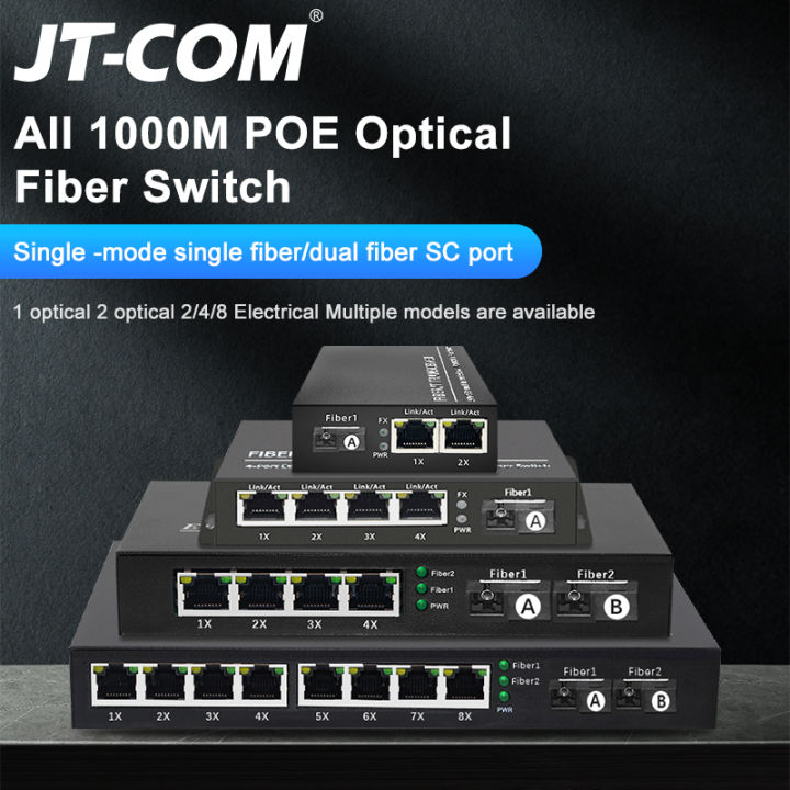 JT-COM All Gigabit 1G2E Network Fiber Switch 1000Mbps POE Optical Media Converter 1/2 Fiber Port ...