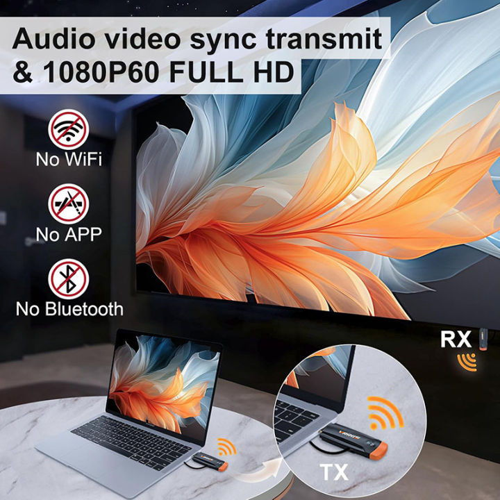 Mini Wireless HDMI Extender Video Transmitter Receiver Display Adapter ...