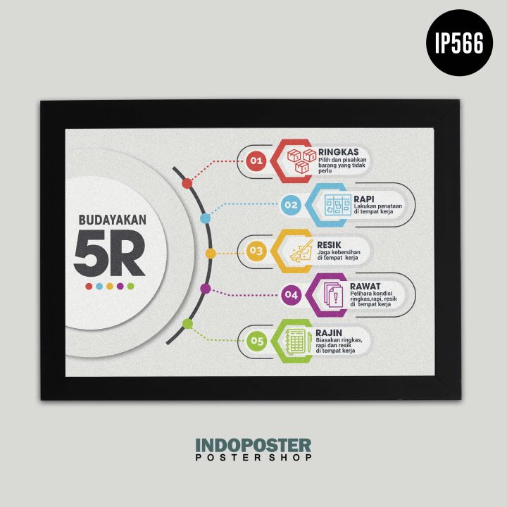POSTER HIASAN DINDING KANTOR BUDAYAKAN 5R 5S LEAN KAIZEN 12RP 45X30CM ...