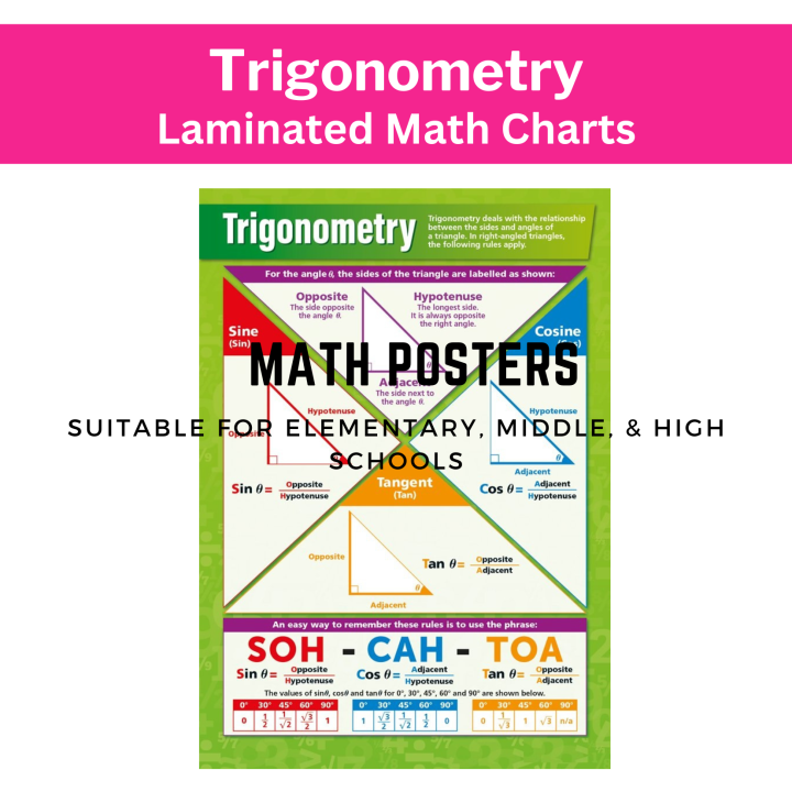 TRIGONOMETRY MATH POSTERS CHARTS, BASIC MATH, A4 SIZE LAMINATED FOR ...