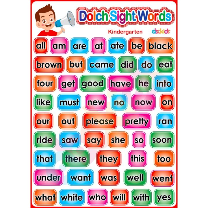 BEST- English Reading Educational Learning Materials and Wall Charts ...