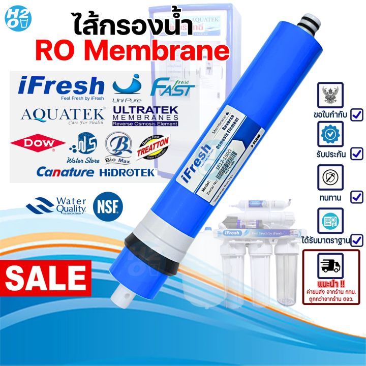 ไส้กรองน้ำ ไส้กรองอาร์โอเมมเบรน RO Membrane 50 75 80 100 150 200 GPD ตู้น้ำหยอดเหรียญ เครื่อง ...