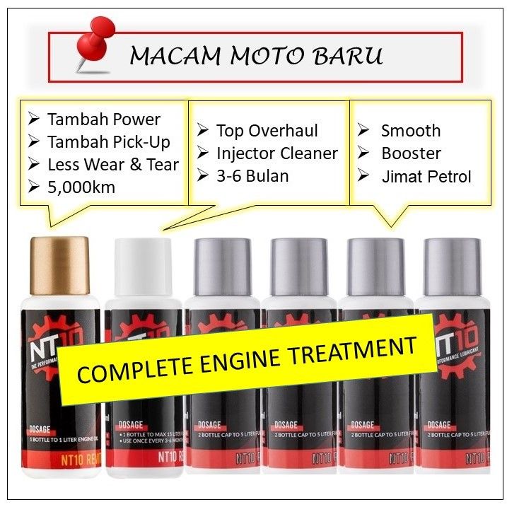 NT10 PEK PEMULIHAN EXTRA (PPX) Motorcycle Engine Oil Metal Treatment ...