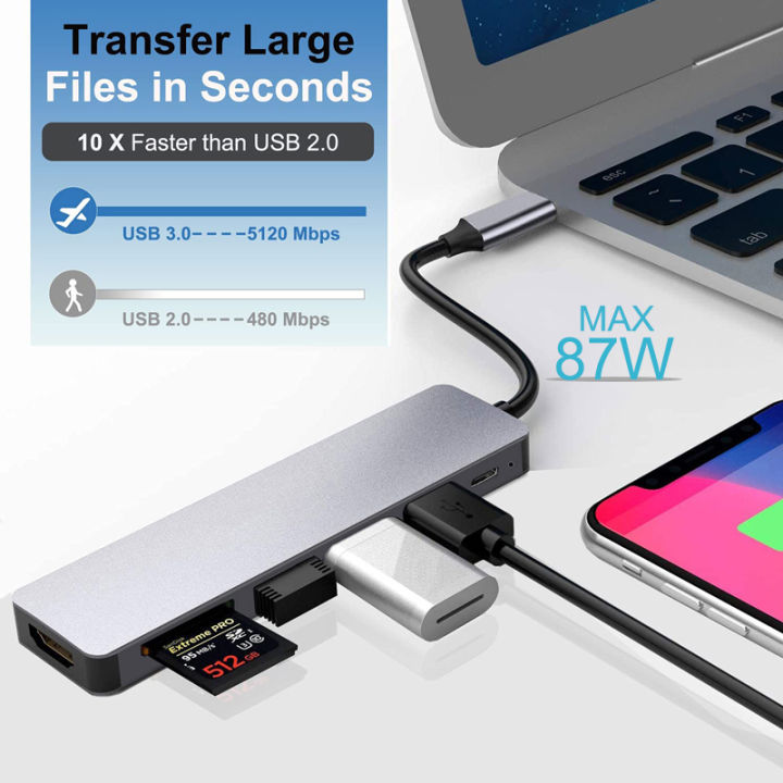 USB C HUB Type C Splitter Thunderbolt 3 Docking Station Laptop Adapter ...