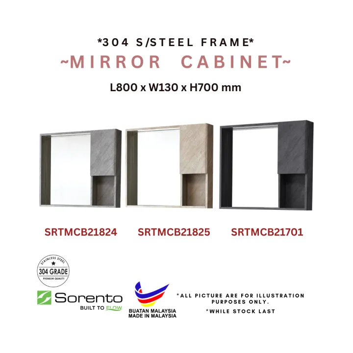 SORENTO 304 STAINLESS STEEL FRAME WITH POWDER COATED TEXTURE BATHROOM ...