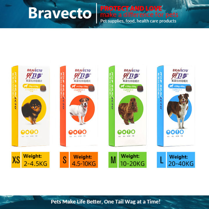 Bravecto Chewable Tablets For Dogs to Remove Fleas and Ticks 12 Weekly ...