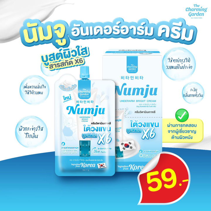 Numju Underarm Bright Cream นัมจู อันเดอร์อาร์ม ไบร์ท ครีม - ครีมทาใต้วงแขน ครีมทารักแร้ ...