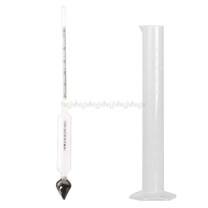 เครื่องวัดค่าความเข้มข้นของ Botol Ukur เครื่องวัดแอลกอฮอล์,เครื่องวัด ...