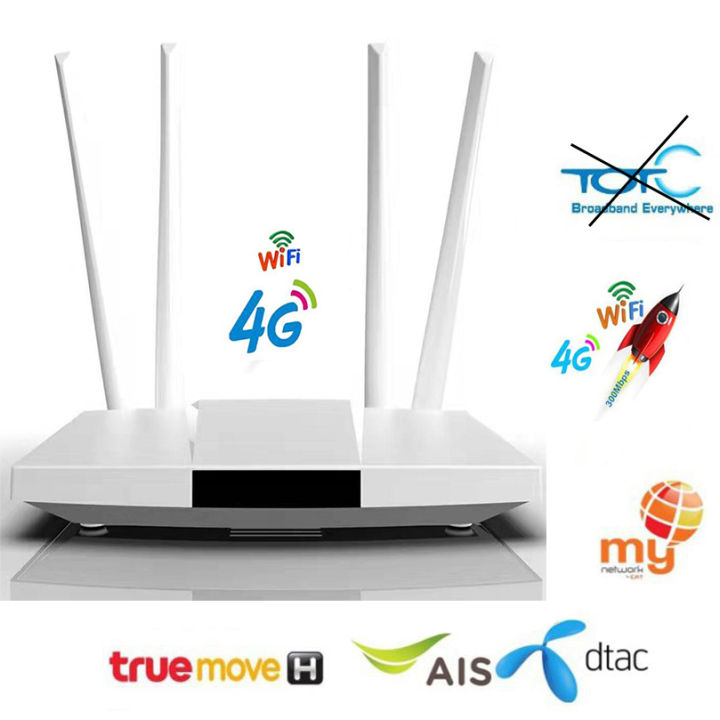 4G Wifi Router 4G Broadband Cpe Network Access Points LTE Wireless ...