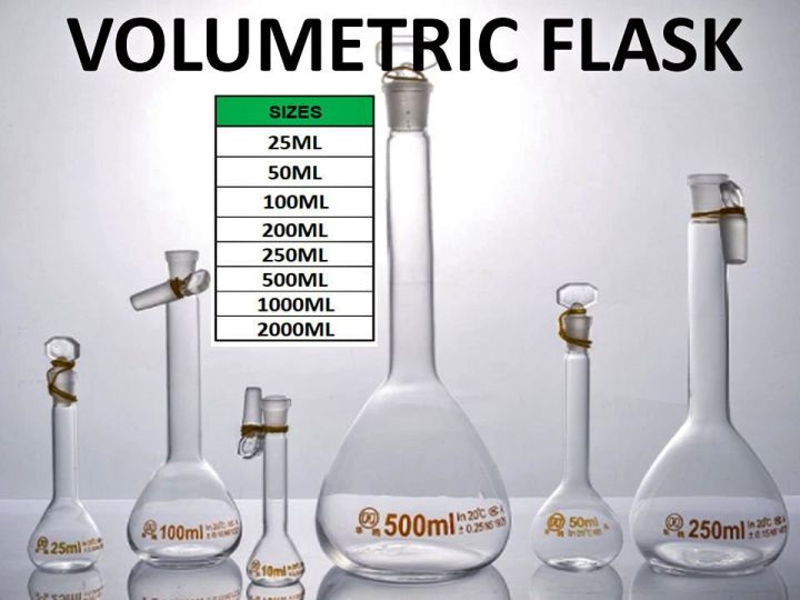 VOLUMETRIC FLASK GLASS | Lazada PH VOLUMETRIC FLASK GLASS | Lazada PH