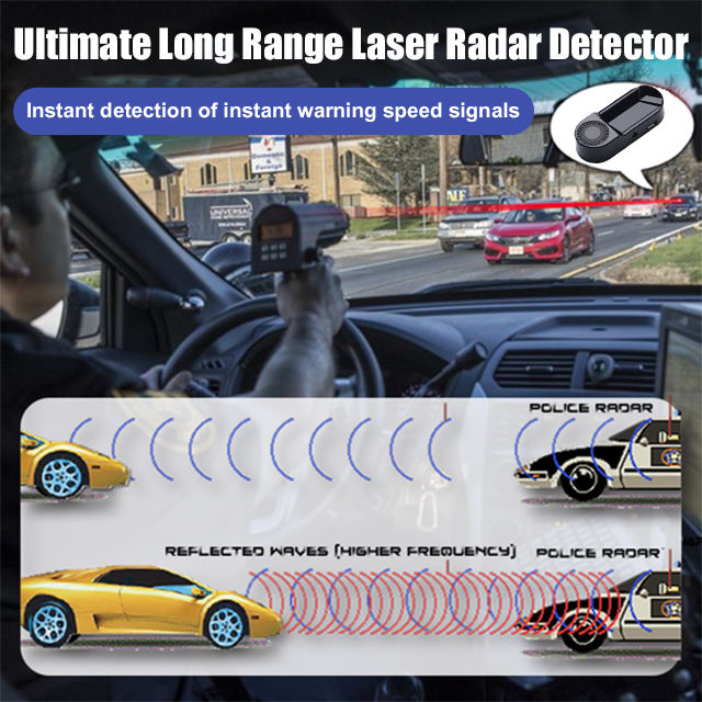 Ultimate Remote Laser Radar Detector Car Blind Spot Radar Detection ...