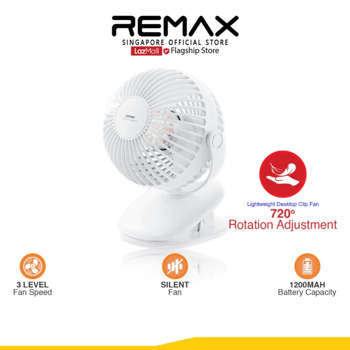 [Remax Creative Lifestyle] F11 720° Rotatable Clip Fan, 3 Speed Quiet ...
