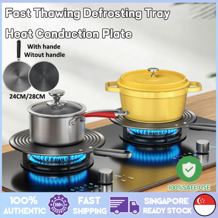 【Local Stock】2 in 1 Heat Conduction Plate Multifunctional Fast Thawing ...