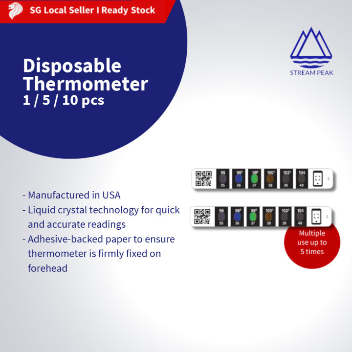 Thermometer Forehead, Child, Baby Temperature Sticker, LCD Digital ...