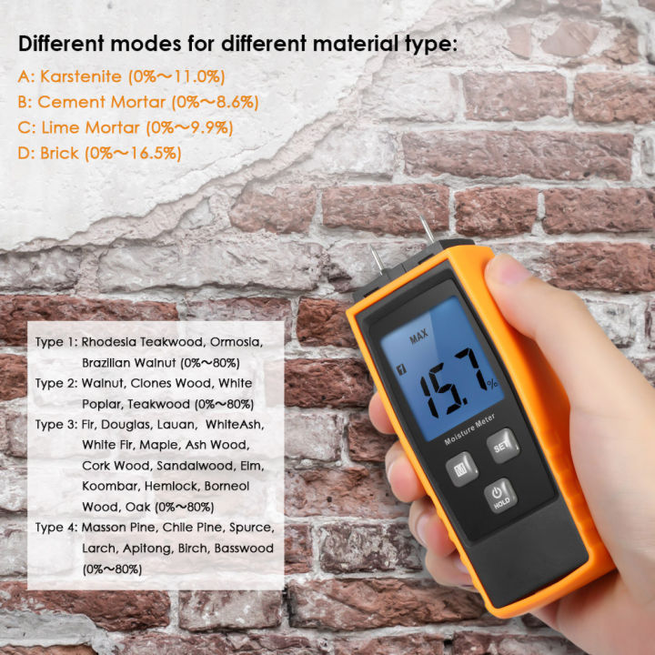 Handheld Mini Moisture Meter Digital LCD Lumber Damp Meter Wood ...