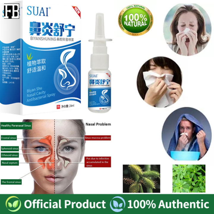 For Rhinitis And Sinusitis Comfort Nose Spray，Allergic Rhinitis Nasal ...