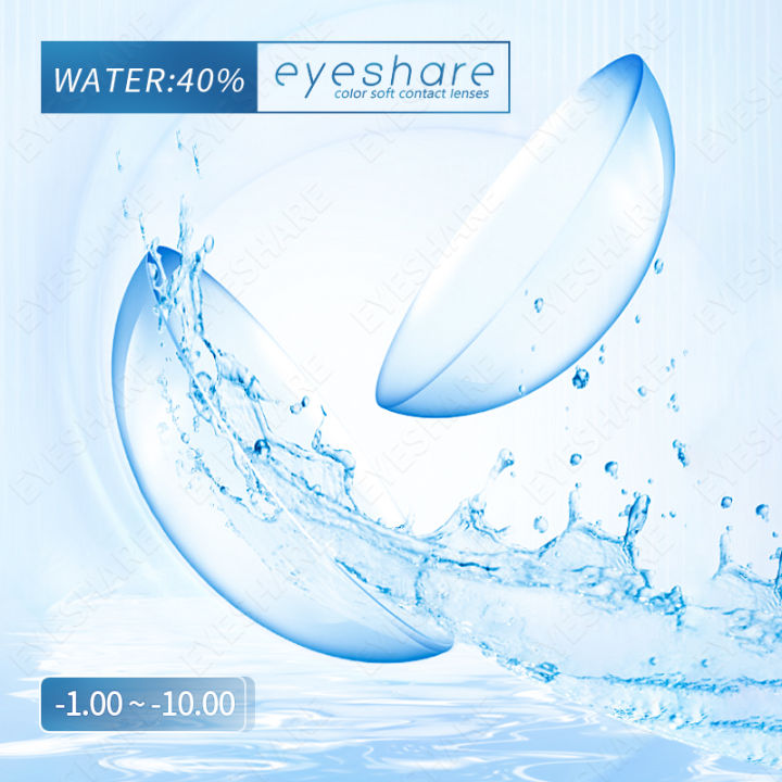 Eyeshare lens คอนแทคเลนส์ใส สายตาสั้น -1.00 ถึง -10.00 สามารถใช้งานได้ ...