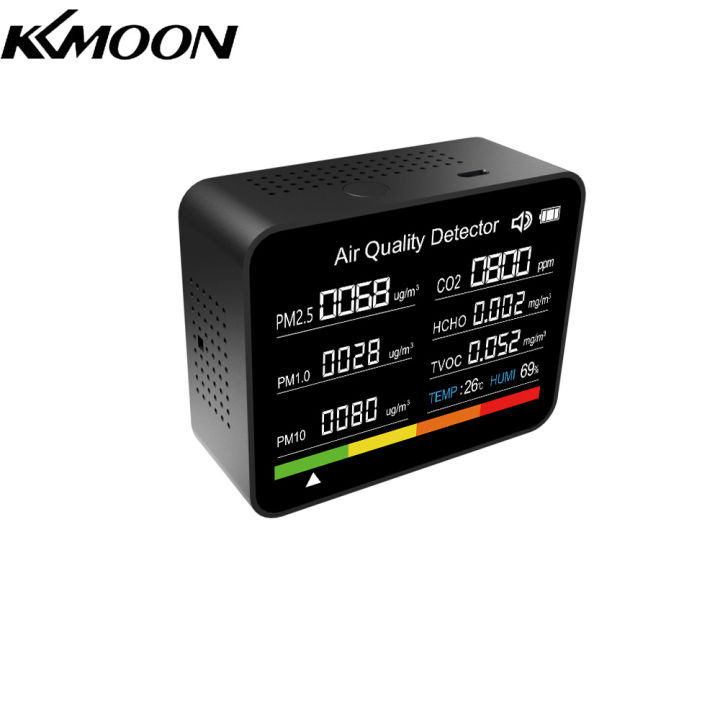 Kmoon เครื่องตรวจจับอุณหภูมิความชื้นในอากาศ8 In 1,เครื่อง CO2หน้าจอที่ ...