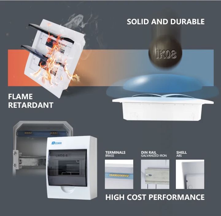 IP40 Distribution Box Flush Mount Type, Indoor Distribution Box | Lazada PH