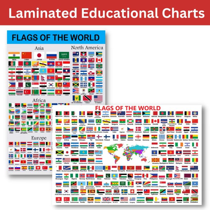Laminated World Map, Flags of the World, NCR Map, Periodic Table of ...
