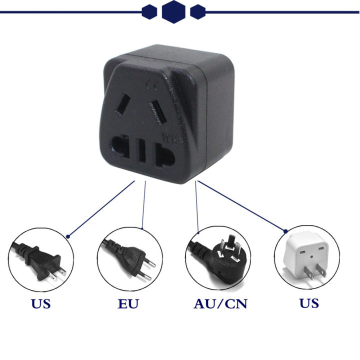 US Japan Travel อะแดปเตอร์ US/AU/EU/จีน2pin 3pin Socket อเมริกาแคนาดา ...