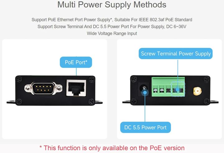 waveshare RS232/485 to WiFi and Ethernet Converter Serial Server, Modbus Gateway, MQTT Gateway ...