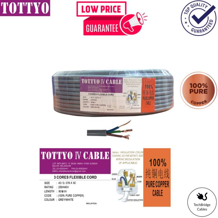 Tottyo Ⅳ [100% Pure Copper] (40/0.076) 3 Core Flexible Cord Cable ...