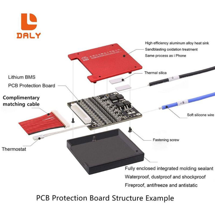 DALY Lifepo4 BMS 20s 60v BMS 20A 30A 40A 50A 60A 80A 100A for lifepo4 Batteries | Lazada PH