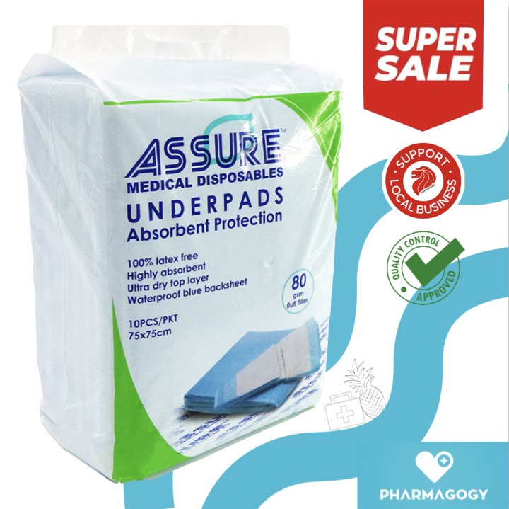 ASSURE Underpads for incontinence / Under Pads Bed wetting 30" X 30 ...