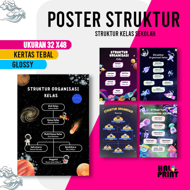 POSTER SEKOLAH JADWAL PELAJARAN / TEMA LUAR ANGKASA Ukuran 32X48cm A3 ...