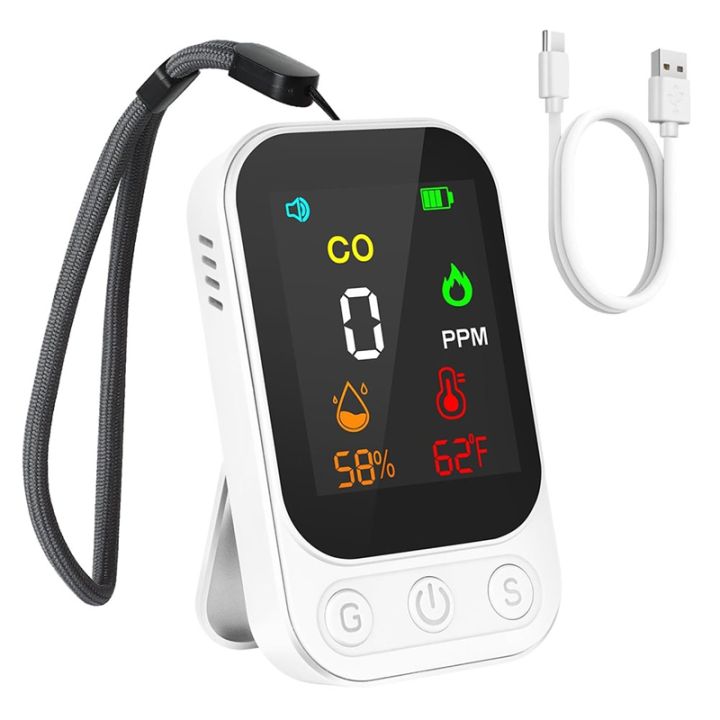 Carbon Monoxide Detector 3-In-1 CO Temperature Monitor with 2.48In HD ...