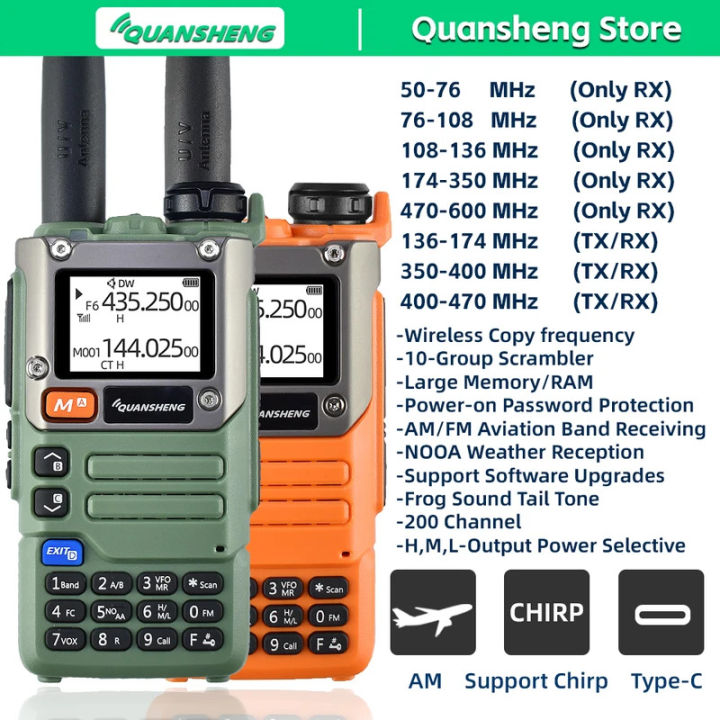 Quansheng Long Range Am Fm Communication Two Way Radio Receiver UV K5 ...