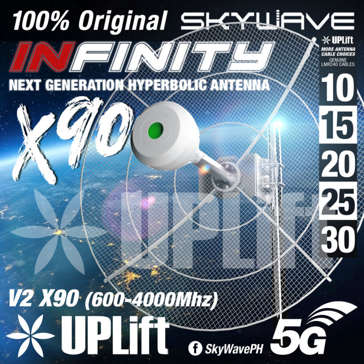 UPLift SkyWave Next-Generation Hyperbolic Infinity X90 Giant Hyperbolic ...