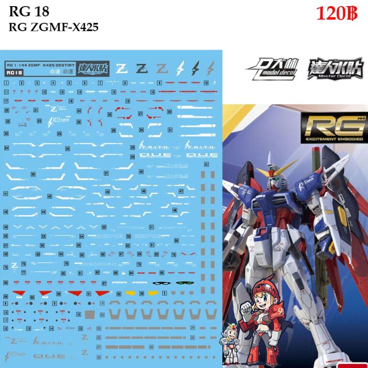 ดีคอลน้ำ [D.L. Darlin] RG18 ZGMF-X42S DESTINY GUNDAM RG 1/144 Water ...
