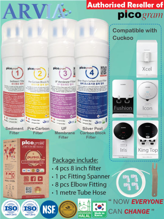 Compatible for Cuckoo Fusion Top, King Top, Icon, Iris, Xcel Dispenser ...