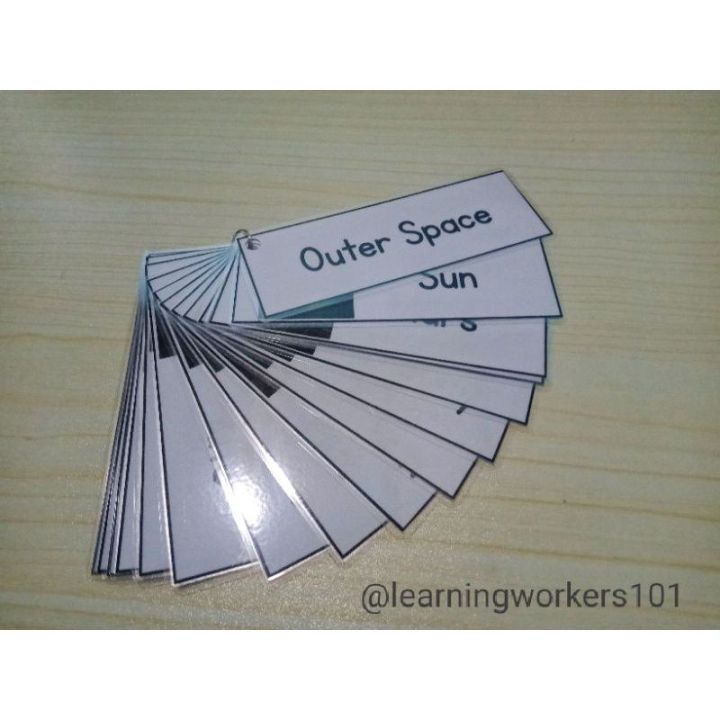 Laminated Outer Space Cards Science Planets | Lazada PH