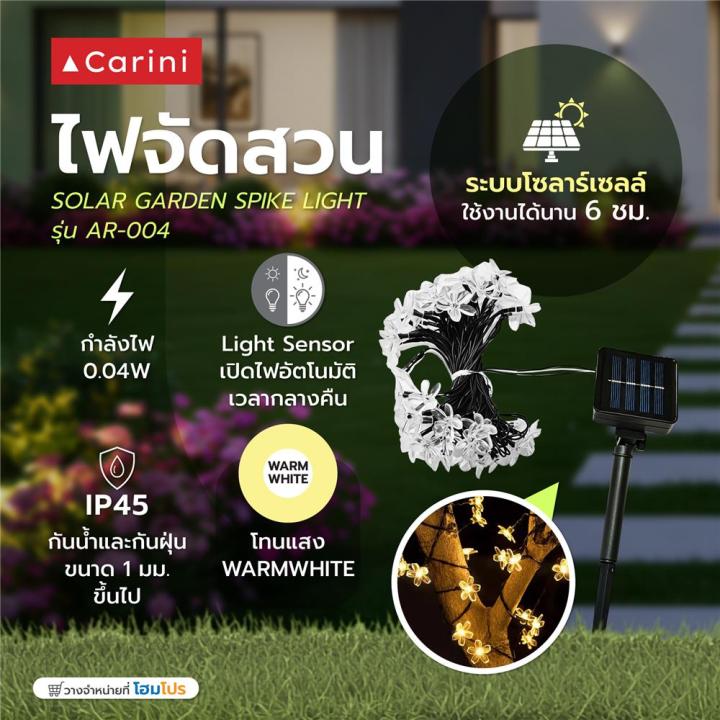 [ ซื้อ1แถม1 *กดลงตะกร้า2ชิ้น ]LUMAX ไฟจัดสวน SOLAR ไฟโซล่าเซลล์ 58 ...