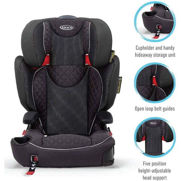 Graco Affix High Back Booster Car Seat With ISOCATCH Connectors, Group ...