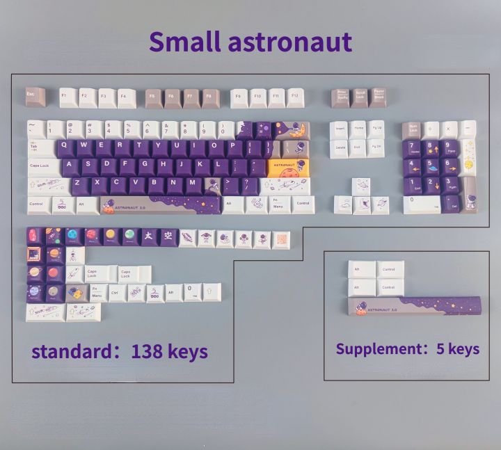 138143 keys keycap Small astronaut PBT keycaps Cherry Profile Profile ...