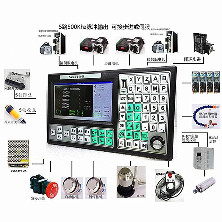 CNC 4 Axis 5axis Stand Alone Motion Controller Offline CNC Controller 7 ... CNC 4 Axis 5axis Stand Alone Motion Controller Offline CNC Controller 7 ...