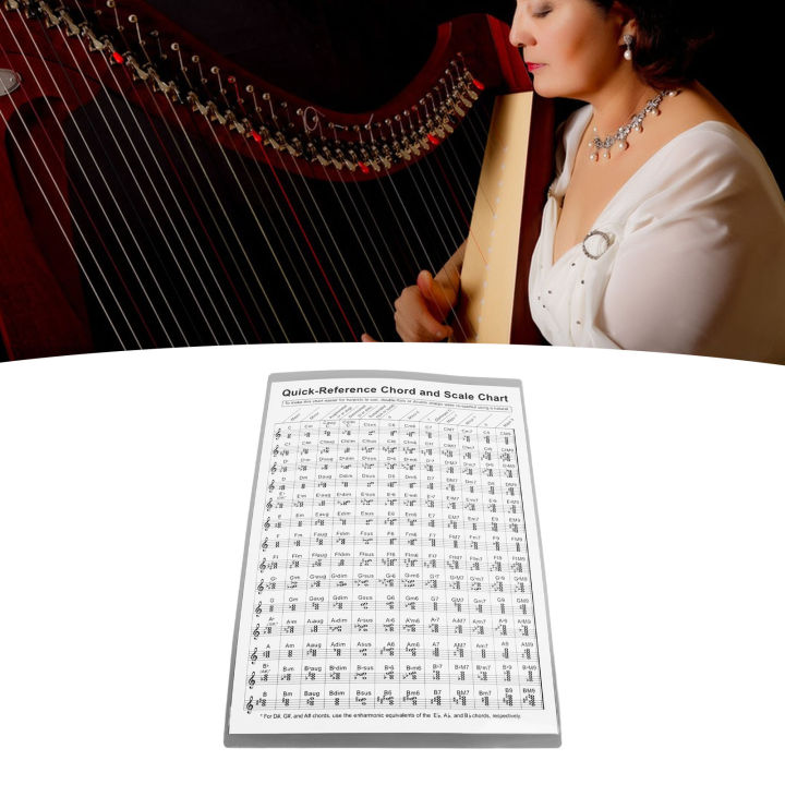 Harp Chord Chart Harp Chord Practice Chart Reliable Learn Finger ...