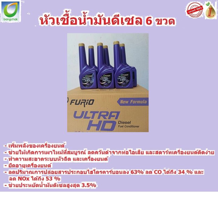 หัวเชื้อน้ำมันดีเซล BCP (บางจาก) Furio Ultra HD ขนาด 200 ml จำนวน 6 ขวด ...